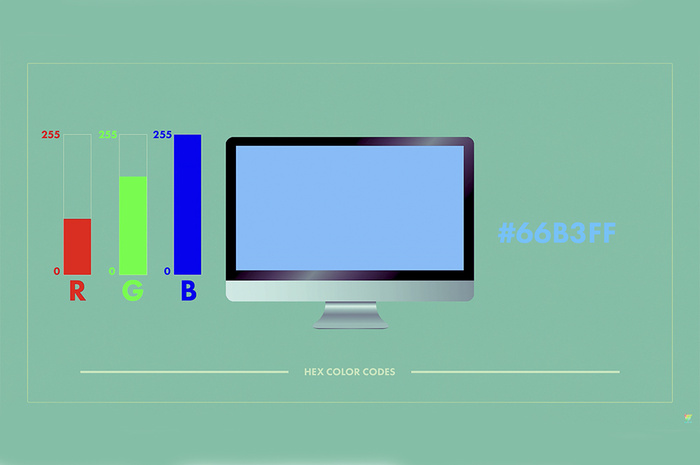 How Your Computer Thinks About Color | Fstoppers