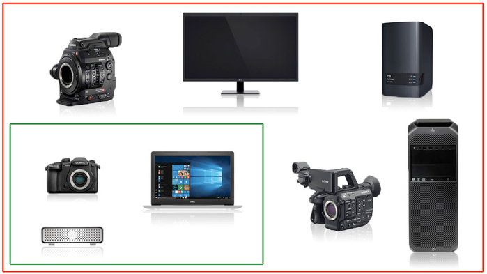 A Few Years Later: Did the 4K Video 'Revolution' Make the World a ...