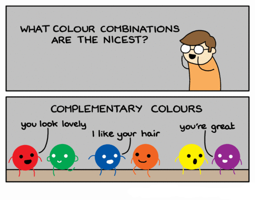 The Ultimate Guide to Composition - Part Two: Beyond the Basics | Fstoppers