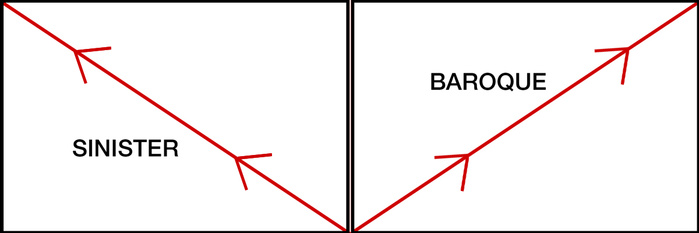 The Ultimate Guide to Composition - Part One: Just Say "No"keh | Fstoppers