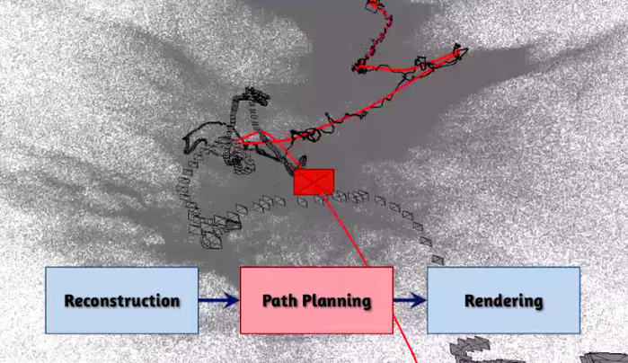 Microsoft Hyperlapse Project Aims to Make First-Person Videos Enjoyable ...