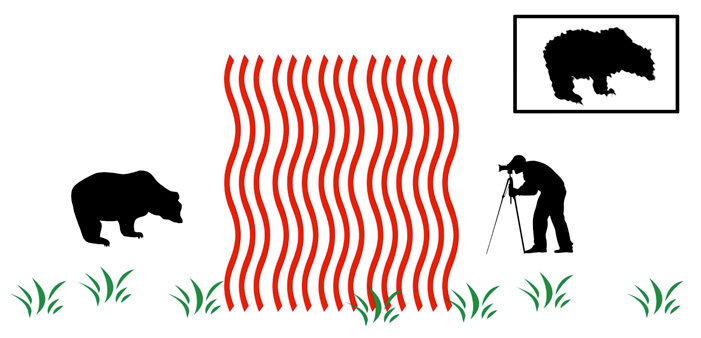 A Warning to Long Lens Shooters: Heat Wave Distortion | Fstoppers