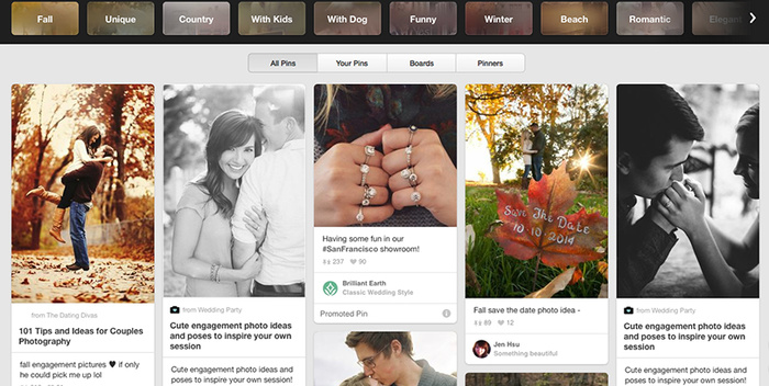 Client Photo Requests - How To Communicate And Educate | Fstoppers