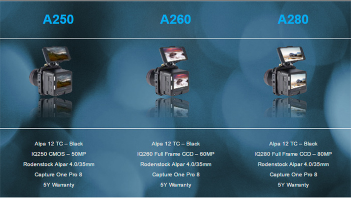 Phase One Announces The A Series - Medium Format Mirrorless Camera ...