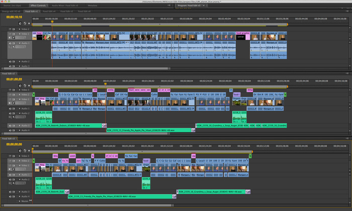 5 More Video Editing Tricks For Your Video Post Production Toolkit ...