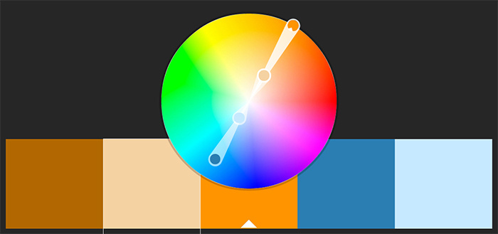 How to Apply Cinematic Color Grading to Your Still Images | Fstoppers