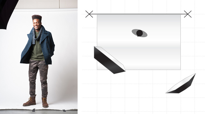 How to Create a Super Easy White Backdrop Lighting Setup | Fstoppers