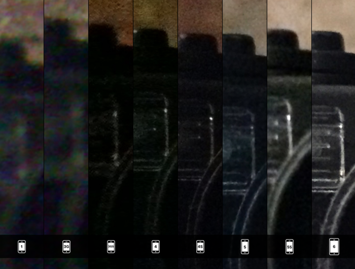 The iPhone's Camera Evolution and Why It Has Revolutionized Photography ...