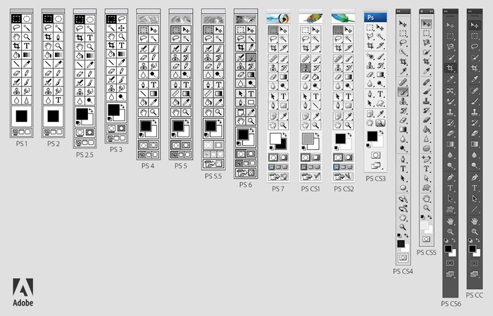 A Look Through The Years - Adobe Photoshop Turns 25 | Fstoppers