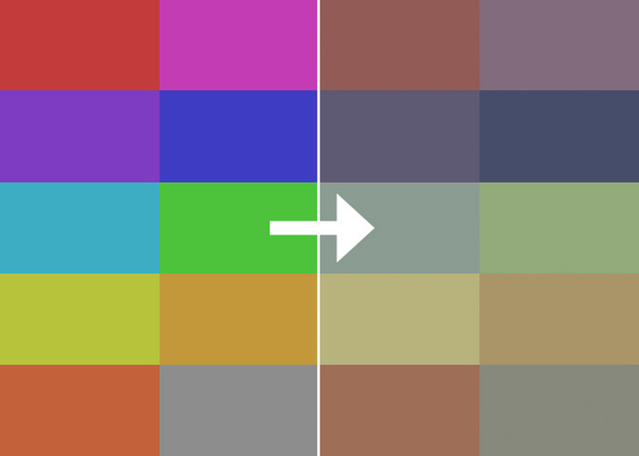 Accelerate Your Photo Editing Workflow with Color Lookup Tables | Fstoppers