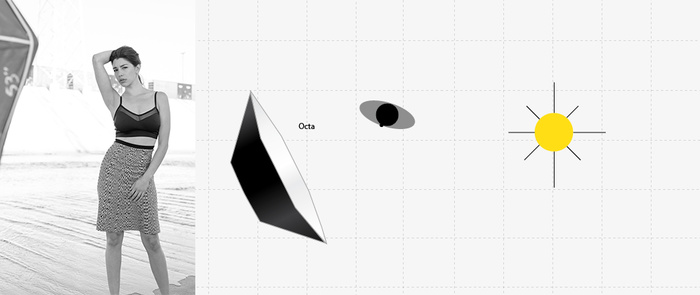 5 Lighting Setups For Shooting in Direct Sunlight | Fstoppers