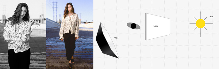 5 Lighting Setups For Shooting in Direct Sunlight | Fstoppers