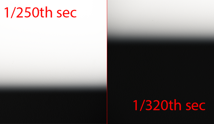 Demystifying High-Speed Sync | Fstoppers