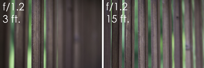 Mastering Depth of Field | Fstoppers