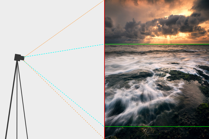 Landscape Photography Design Part 2: Advanced Composition | Fstoppers