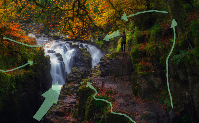 Landscape Photography Design Part 2: Advanced Composition | Fstoppers