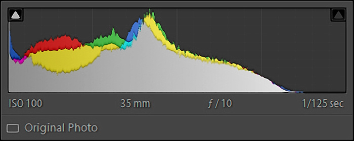 Landscape Photography Design Part 3: Luminosity – Zones and Masks ...