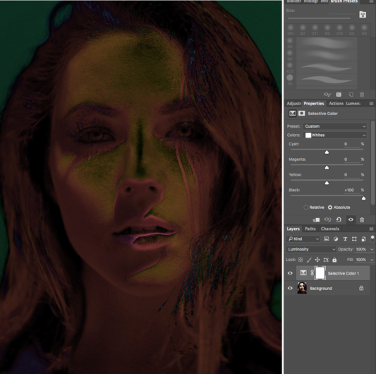 Four Visual Help Layers to Make Color Correction in Photoshop A Breeze ...