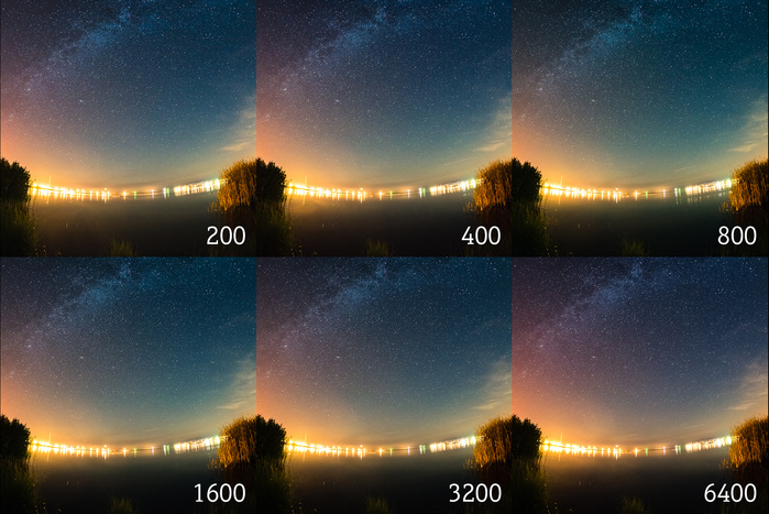 ISO Review: Capture the Night Sky with the ISO-less Nikon D750 | Fstoppers