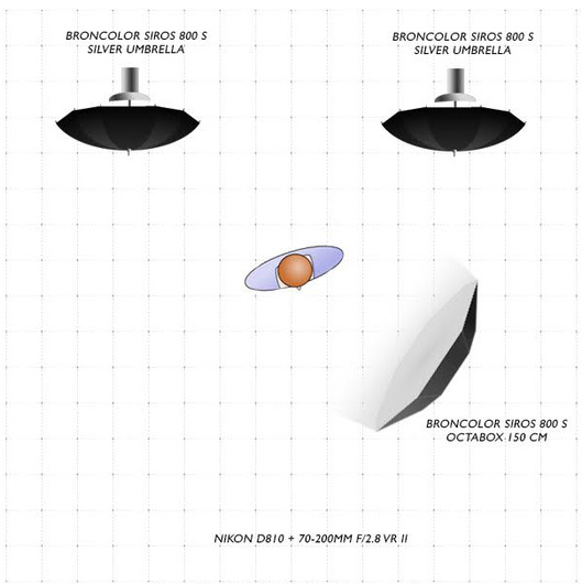 Pan"Tone" - Sports Photography Project With a Color Twist | Fstoppers