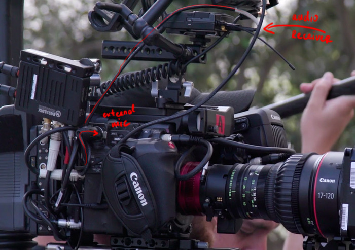 Why Are Movies Shot With Ridiculously Complex Cinema Camera Rigs ...