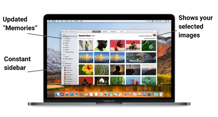 Fstoppers Reviews Apple's New Photos App for MacOS | Fstoppers