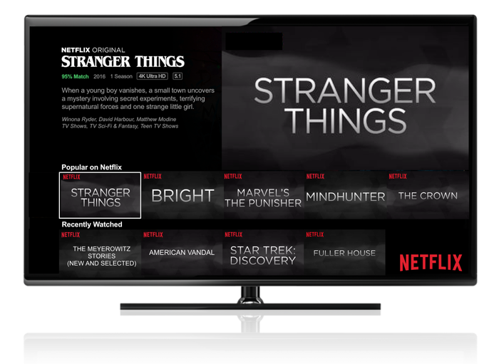 Netflix Personalizes the Images of the Movies You're Browsing | Fstoppers