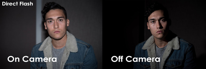 How to Use Flash With Four Unique Light Modifiers | Fstoppers