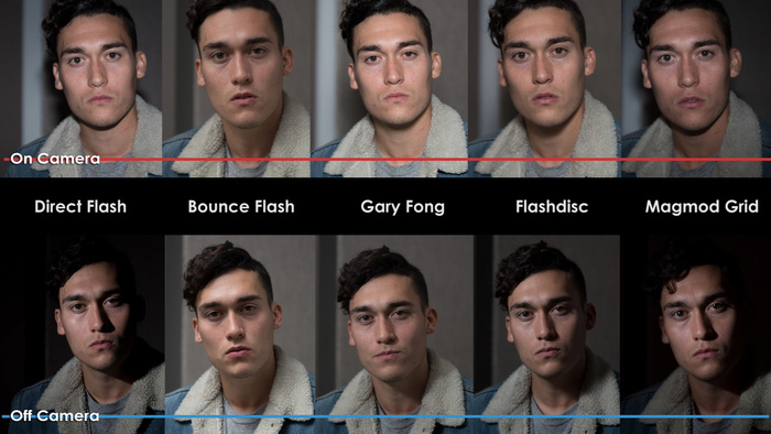 How to Use Flash With Four Unique Light Modifiers | Fstoppers