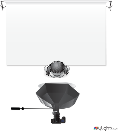 How I Shot This Beauty Image With a Five-Foot Octa Softbox | Fstoppers