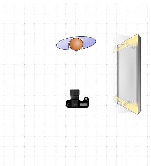 Simple Lighting Setups Using Little or No Equipment | Fstoppers