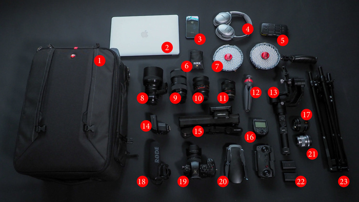 The Ultimate Carry-On Baggage Videography Kit | Fstoppers