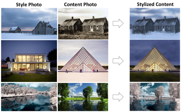 New AI Can Re-Create Aesthetic in Order to Merge Two Different Photos ...