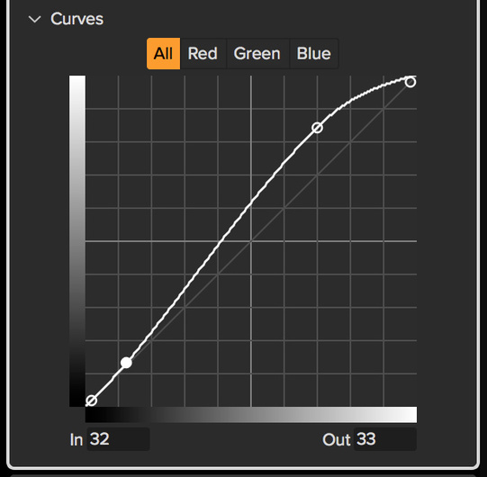 How to Balance Reality and Creativity in Your Images Using ON1 Photo ...