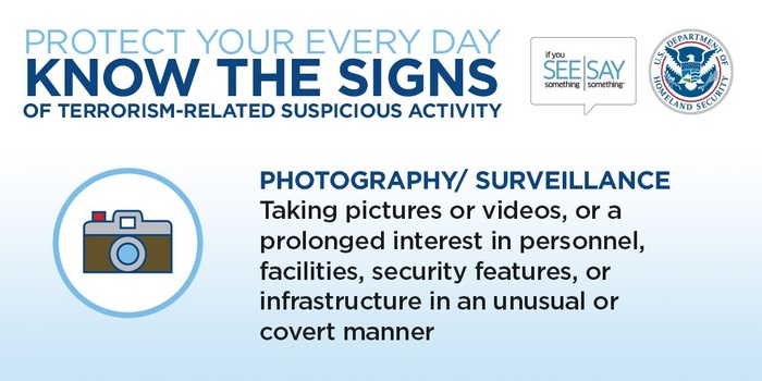 Homeland Security Warns of Photography as a Potential Sign of Terrorism ...