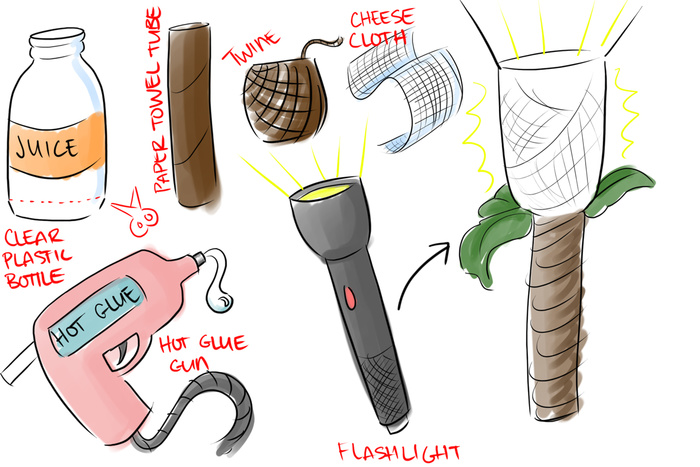 The Lighting Breakdown: Just a Flashlight | Fstoppers