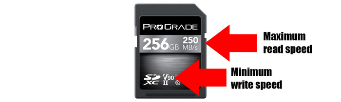Are Expensive Memory Cards and Readers Really Worth the Price? | Fstoppers