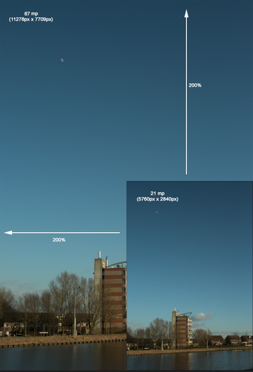 Do You Want More Resolution? Use Super Resolution | Fstoppers