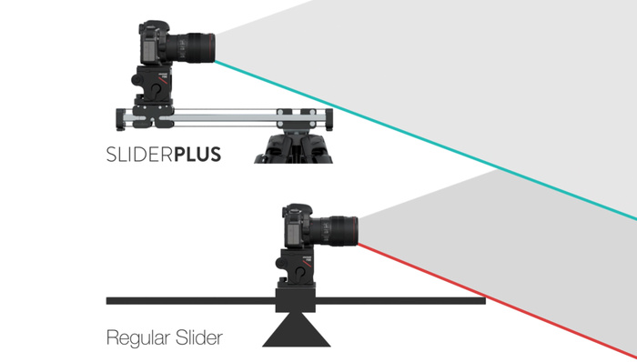 Fstoppers Reviews the edelkrone SliderPlus and HeadPlus System | Fstoppers