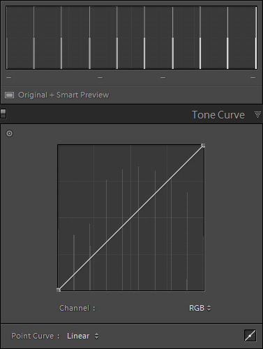 Shining Light on the Lightroom Histogram | Fstoppers