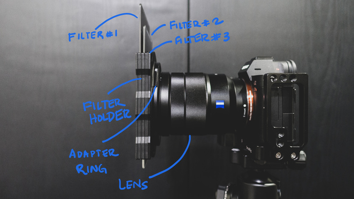 Circles or Squares: A Beginners Guide to Filter Formats for Landscape ...