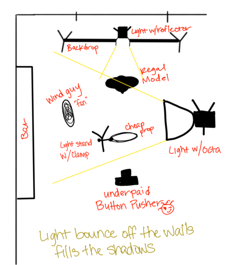 Create Incredible Portraits in Small Spaces | Fstoppers