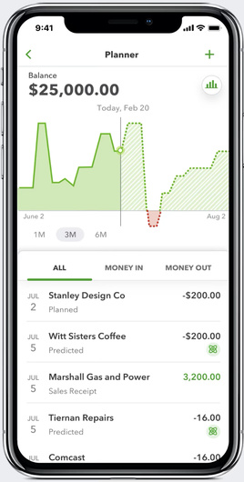 5 Fantastic Non Photography Apps For Photographers That Will Make Your