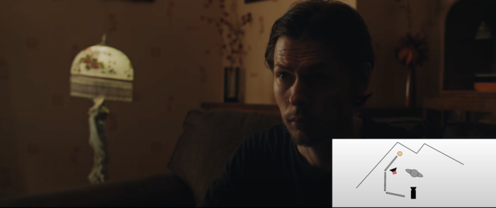 Want to Replicate Soft and Natural Looking Lighting? Use the 'Cove ...