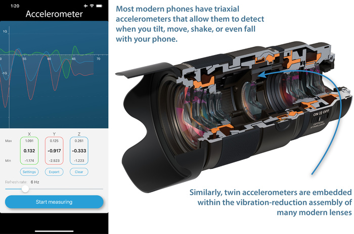 11 Ways to Improve the Sharpness of Your Images, Part 5: Image ...