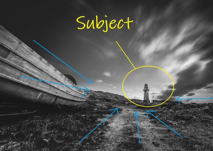 How Wide Should Landscape Lenses Be? | Fstoppers