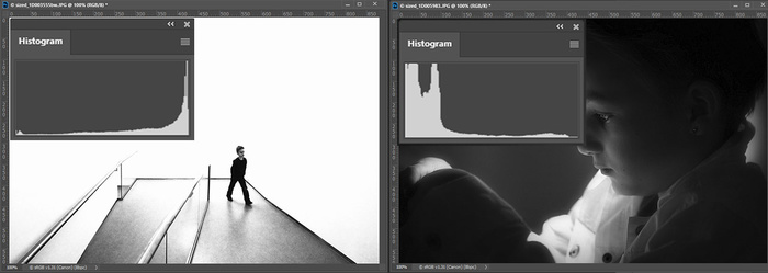 A Closer Look at High Key and Low Key Photography | Fstoppers