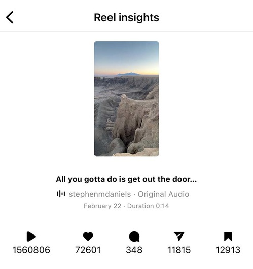 The Surprising Reason Photography Is Dying on Instagram | Fstoppers