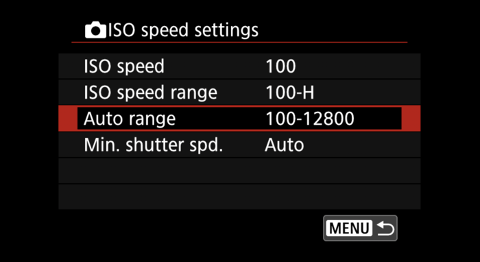 Not Using Auto ISO? You're Missing Out | Fstoppers