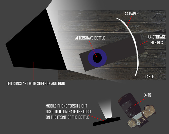 Enhance Your Product Images with Lightroom and Photoshop | Fstoppers